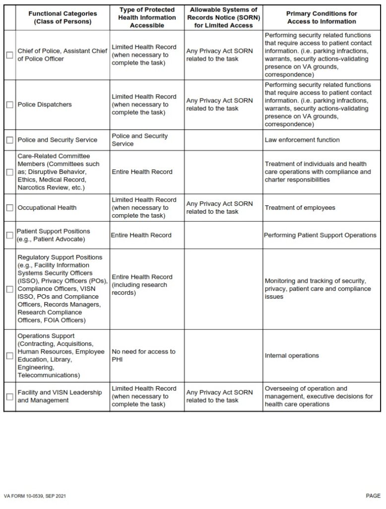 VA Form 10-0539 – Assignment of Functional Categories - VA Forms