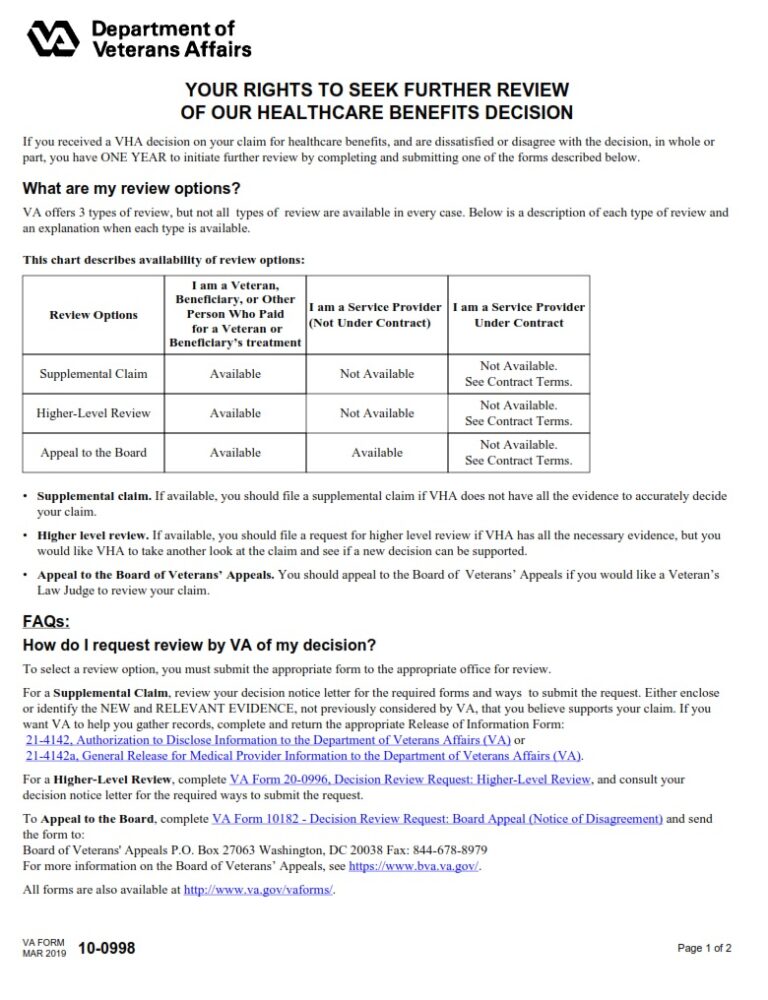 VA Form 10-0998 – Your Right to Seek Review of Our Decision - VA Forms