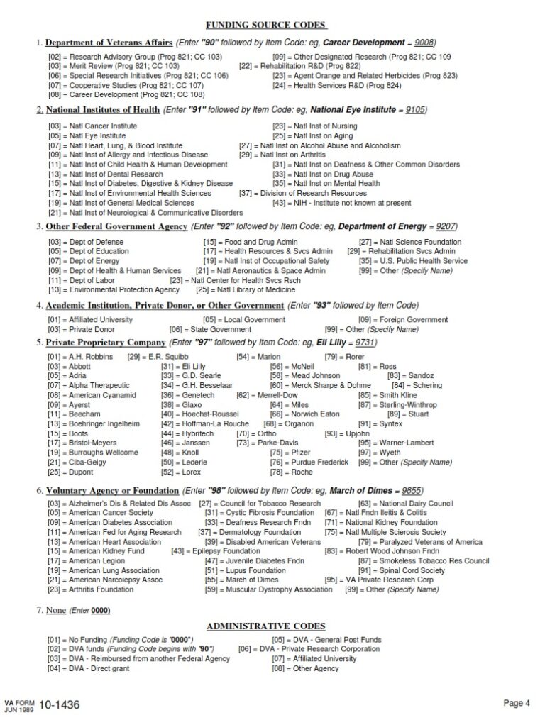 VA Form 10-1436 – Research and Development Information System—Project ...