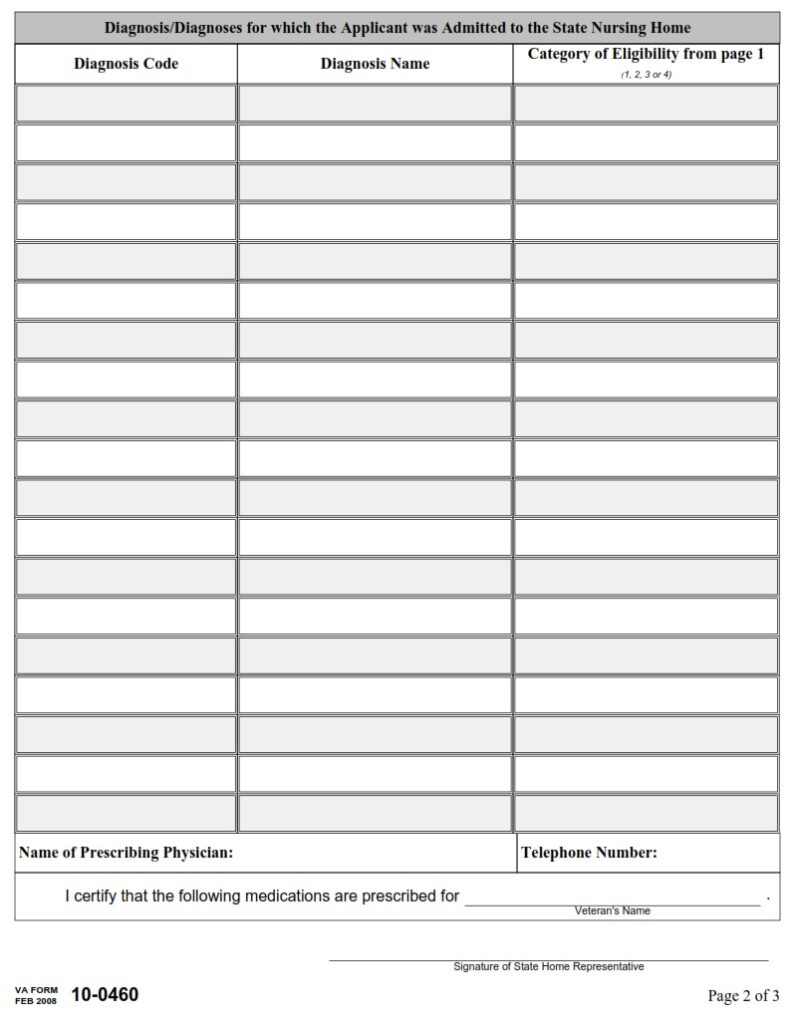 VA Form 10-0460 – Request for Prescription Drugs from an Eligible ...